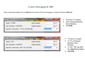 Optimizing Image Signal to Noise Ratio Using Frame Averaging | North ...