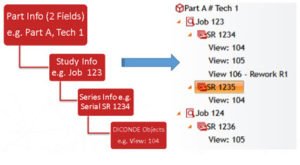 The DICONDE Standard | North Star Imaging